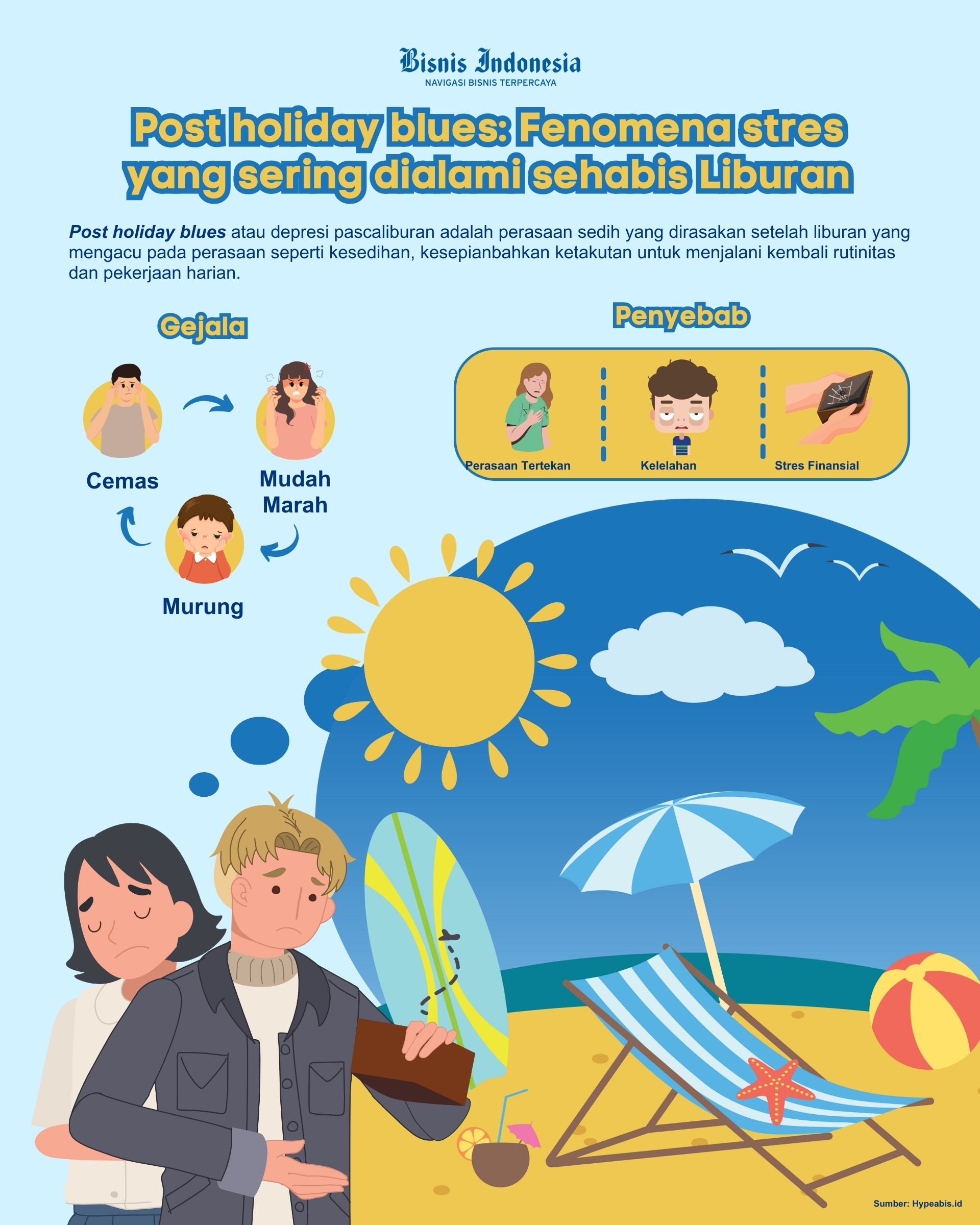 Post holiday blues: Fenomena stres yang sering dialami sehabis Liburan ...