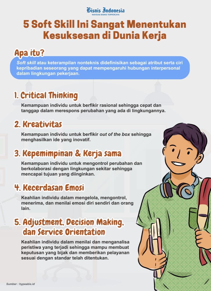 5 Soft Skill Ini Sangat Menentukan Kesuksesan di Dunia Kerja - BIGKarier