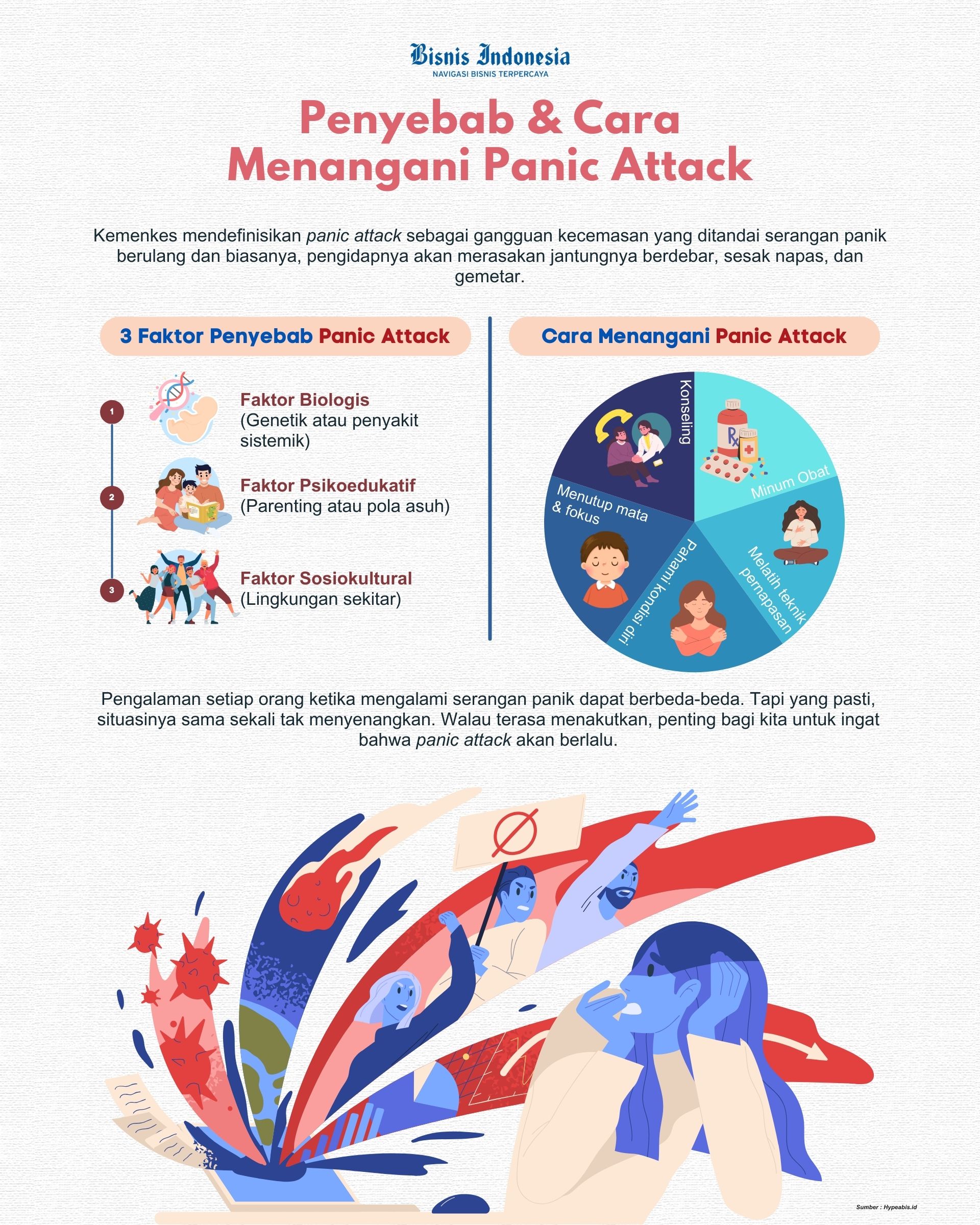 Penyebab dan Cara Menangani Panic Attack - BIGKarier
