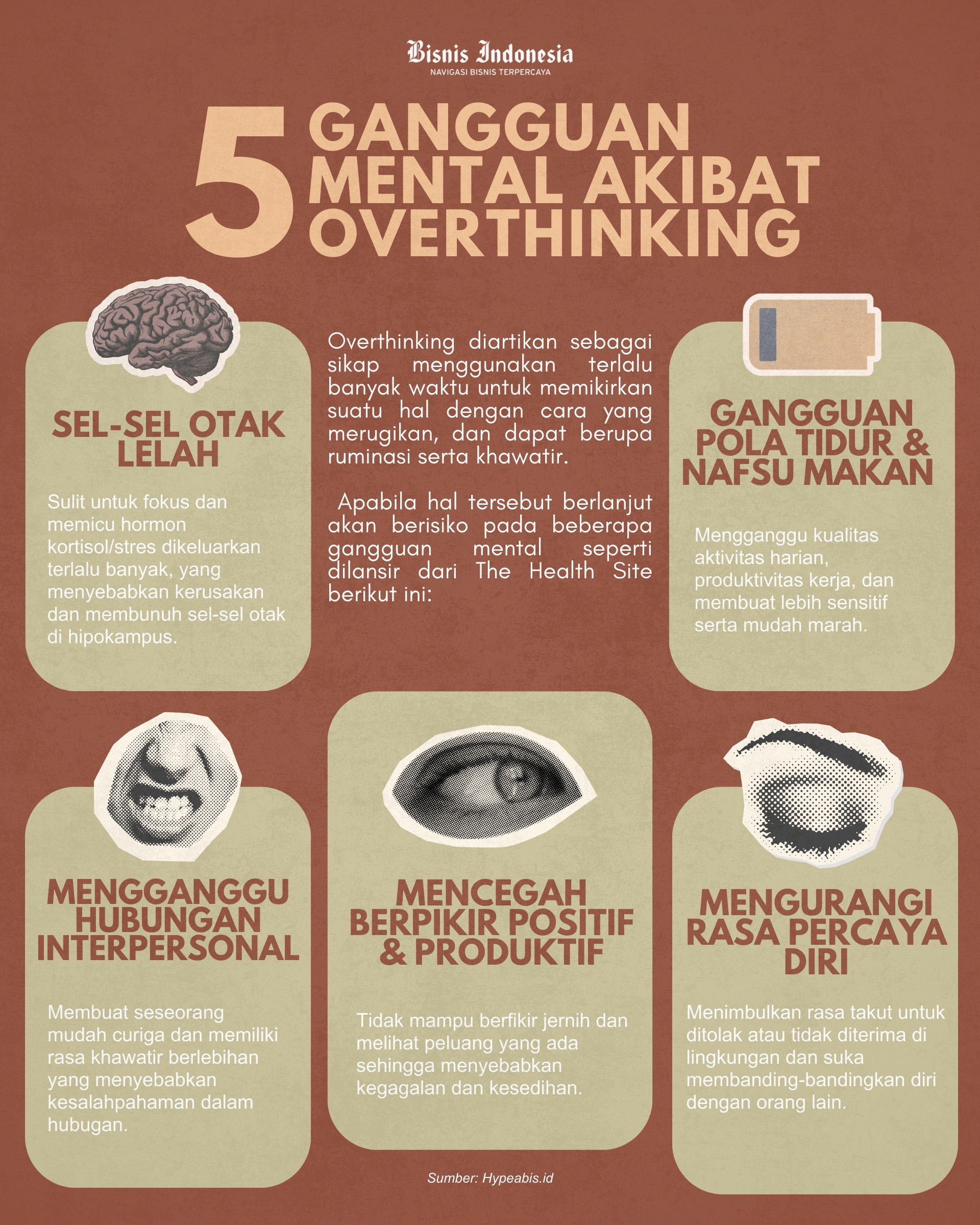 GROW : Teknik Coaching Untuk Mengembangkan Potensi Karyawan - BIGKarier