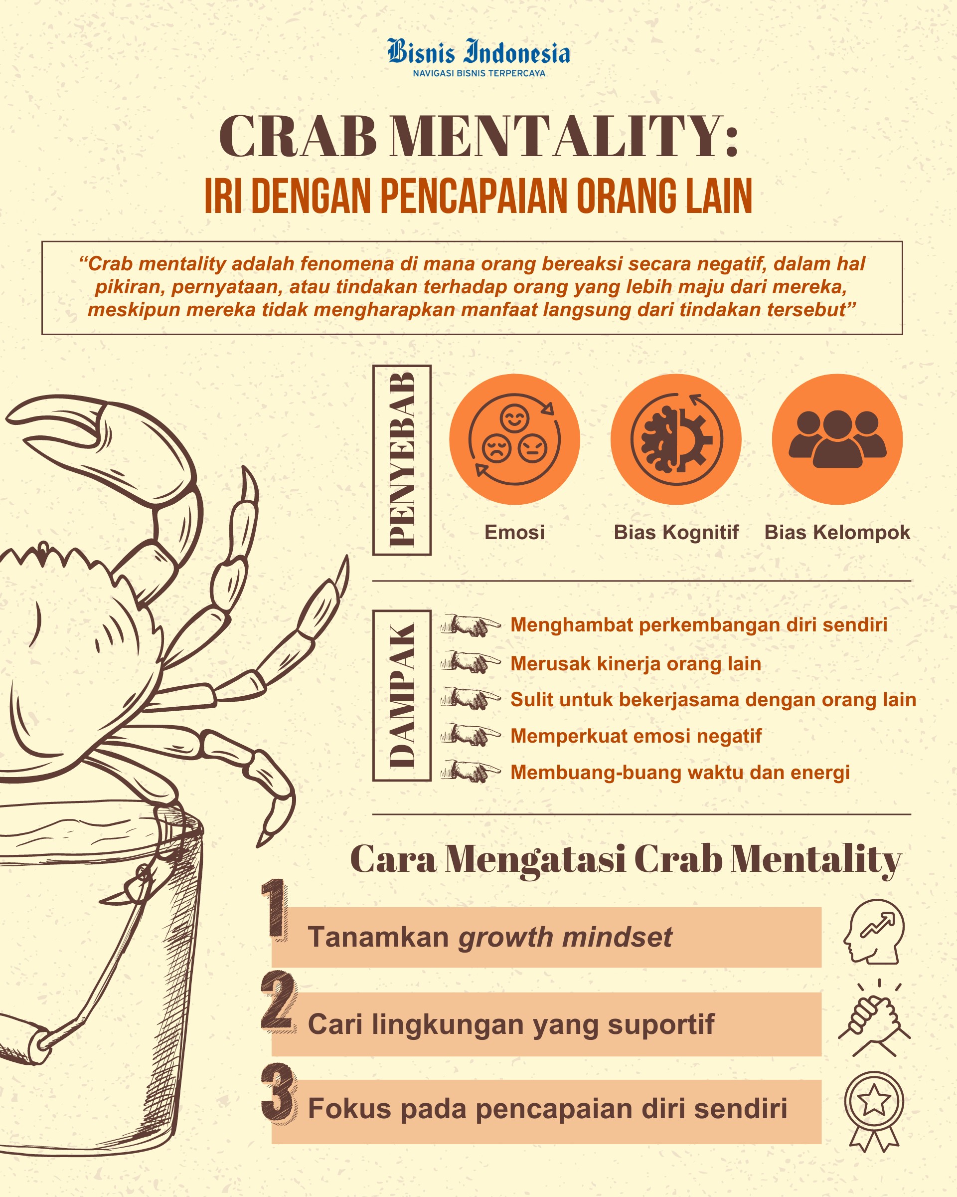 Crab Mentality : Iri dengan Pencapaian Orang Lain - BIGKarier